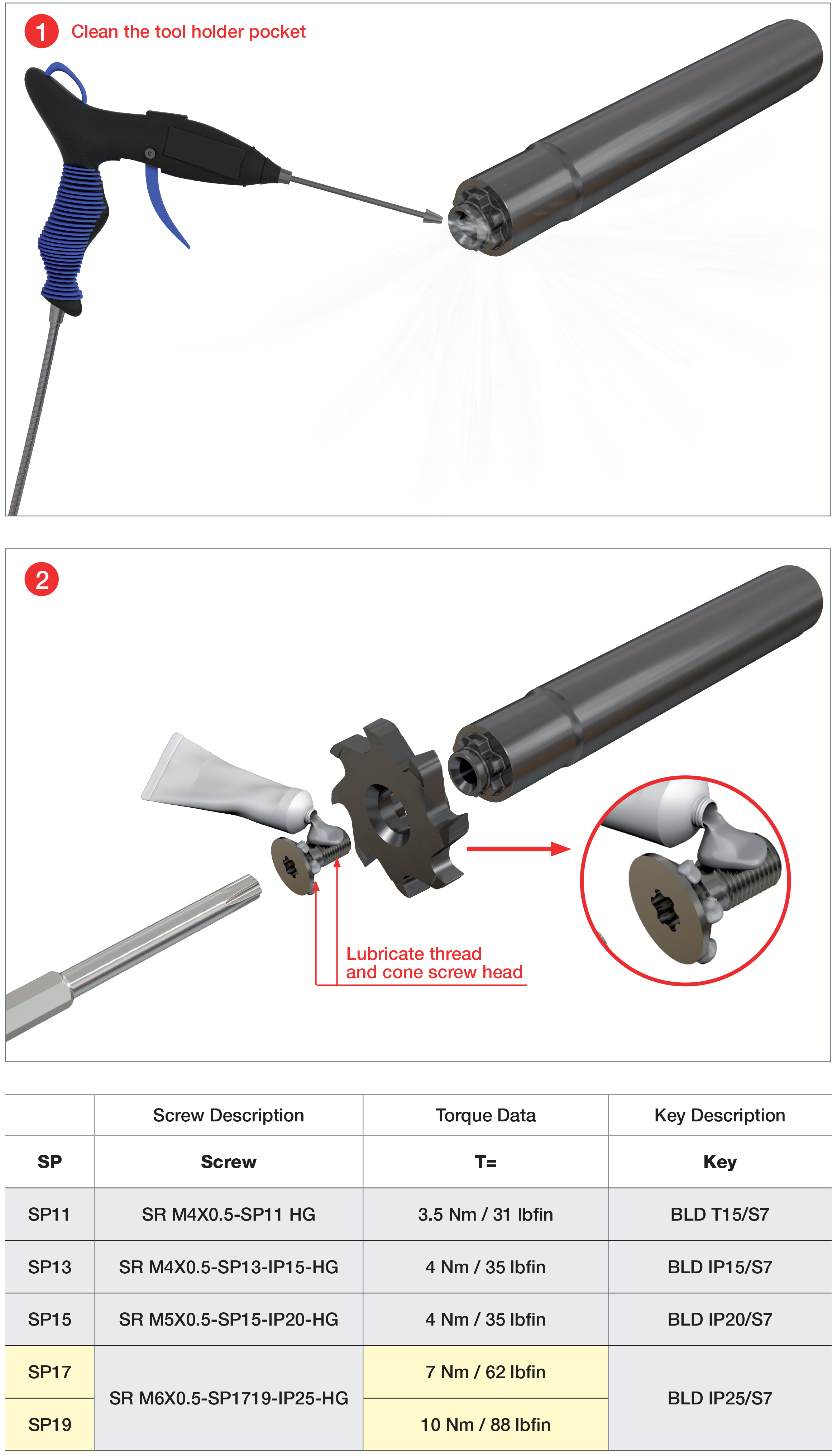 Iscar Metals | Milling > Indexable > Solid End Mill Shanks > SD S-A-C-H ...