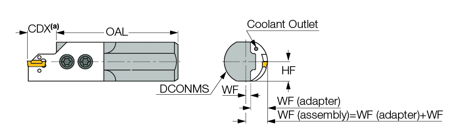 Iscar Metals | Turning > Groove/Turn & Parting Off > Face Groove/Turn ...